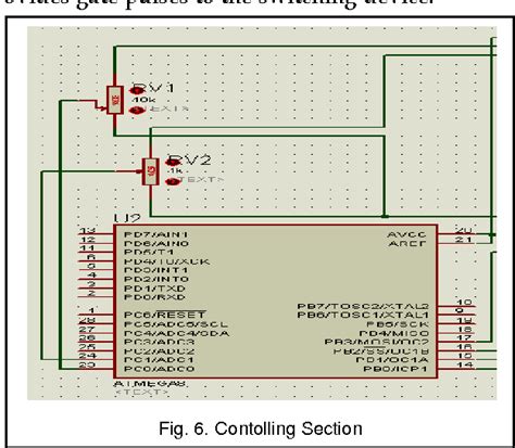 Figure 1 From Design Of Microcontroller Based Static Var Compensator