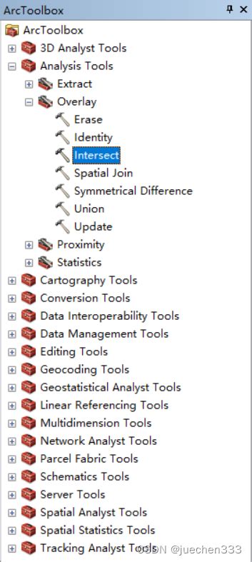 Arcgis基础实验操作100例 实验50以栅格分区裁剪面要素arcgis使用栅格裁剪要素类 Csdn博客