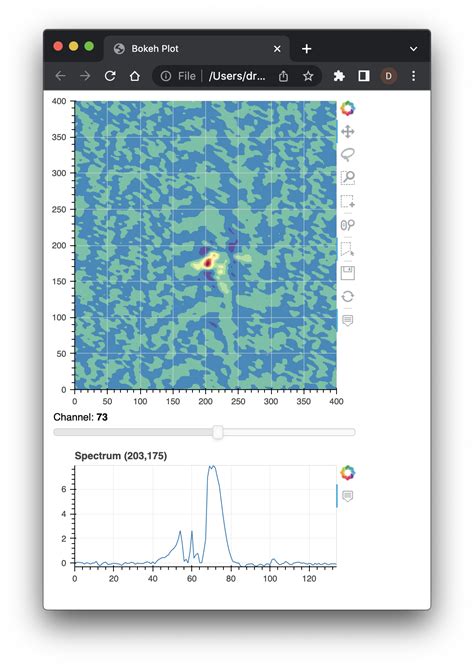 Cube Mask Design — Casagui 001 Documentation