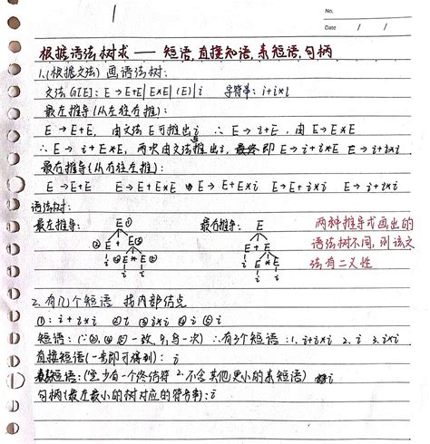 编译原理 期中笔记 哔哩哔哩
