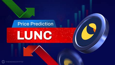 Terra Classic Lunc Price Prediction 2023 2024 2025 2030