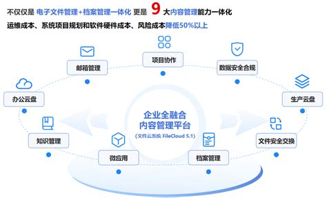 深圳市连用科技有限公司