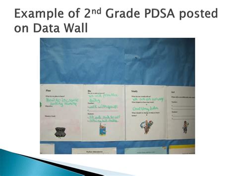 PPT Example Of PDSAs PowerPoint Presentation Free Download ID