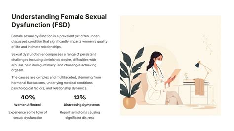 Ppt Treatment Of Sexual Dysfunction In Females Powerpoint