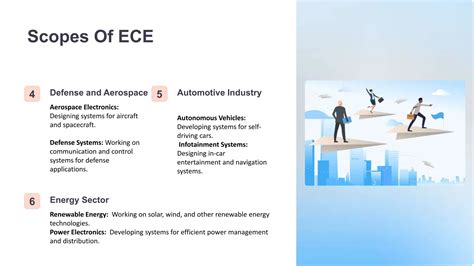 Ece Presentation For Career Guidance Pptx Computer Networking Computing