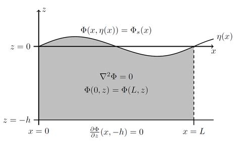Java Getting Bouncycastle To Decrypt A Gpg Encrypted Message Stack Overflow