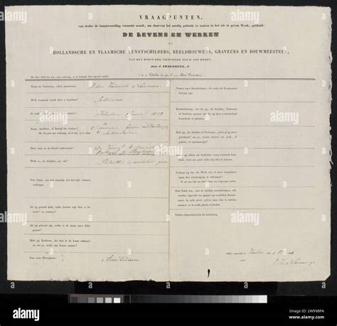 Survey Form Completed By Johan Henrich Neuman Johannes Immerzeel 1847