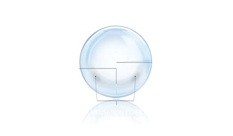 Precision1® For Astigmatism Parameters And Specs Alcon Au And Nz