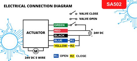 How To Detect Actuator Feedback Voltage Using Arduinoesp32 General