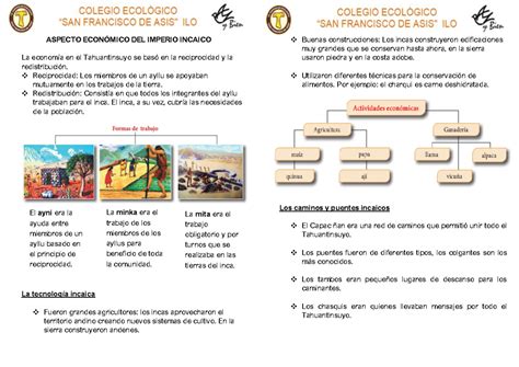 Fichas Del 24 Al 28 De Octubre Aspecto EconÓmico Del Imperio Incaico