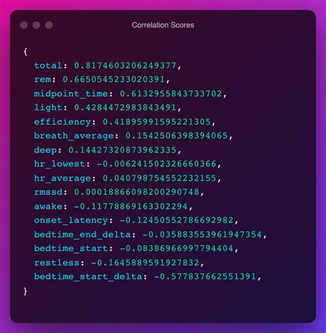 Eli5 Using Machine Learning To Standardize Sleep Scores Across Wearables By Maitham Dib