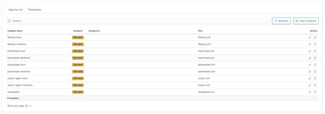 Configuration — Itrs Log Analytics 7x Latest Documentation