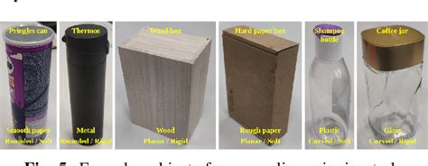 Figure 5 From Robust Learning Based Incipient Slip Detection Using The Papillarray Optical