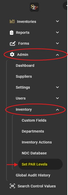 Setting And Overriding Par Levels