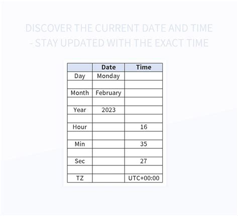 Time Zones Excel Spreadsheet At Susan Maier Blog