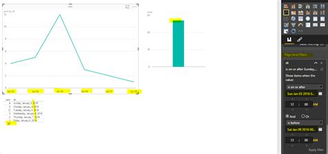 Slicing Report Visuals Using Date Range Selected B Microsoft