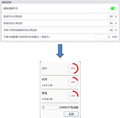 Forcescada进程服务管理器and智能阈值提醒功能，协同保障工业用户数字资产安全 信创scada 力控科技