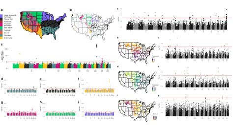 Local Adaptation In Us Beef Cattle Academic