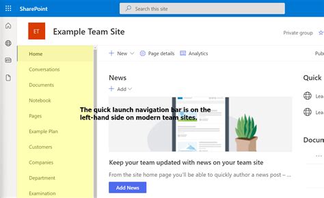 The Sharepoint Online Quick Launch Navigation Menu 2025