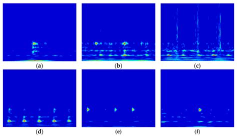 Research On Rolling Bearing Fault Diagnosis Method Based On Eca Mranet