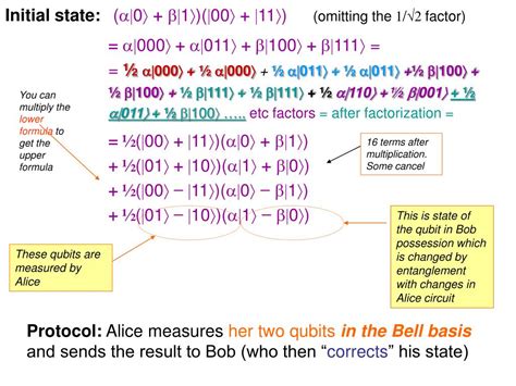 Ppt Superdense Coding Powerpoint Presentation Free Download Id1794938