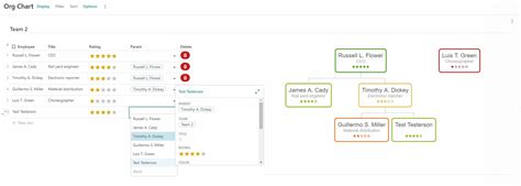 Tree Chart Visualization In Coda Marketplace Coda Maker Community