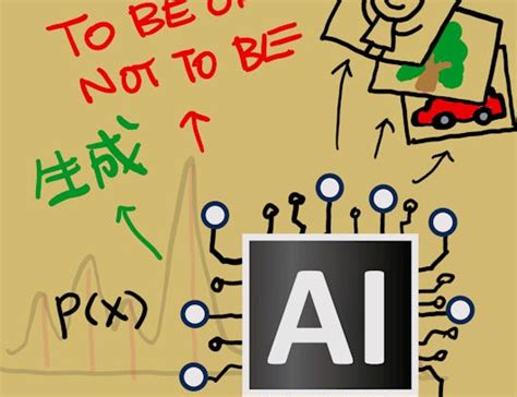 Generative Ai Content Creation Coursera