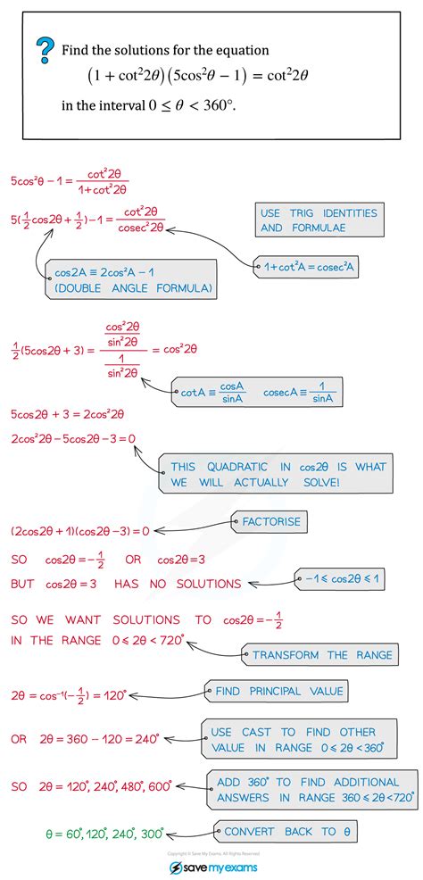strategy for further trigonometric equations edexcel a level maths