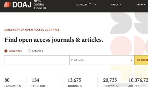 7 Qualitative Data Examples And Why They Work