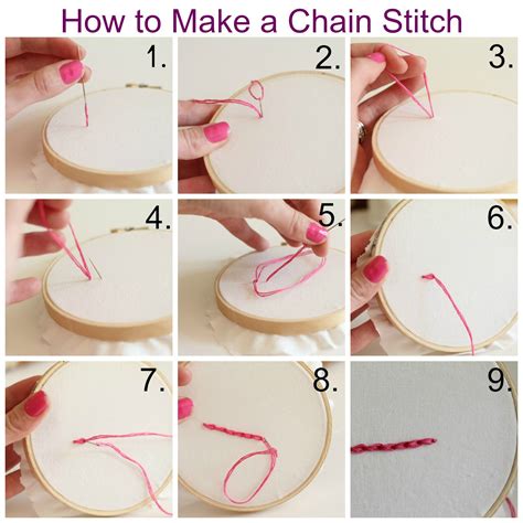 Chain Stitch Embroidery