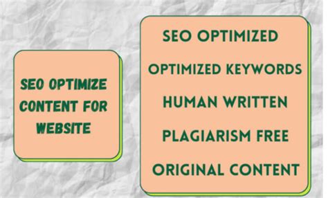 Write Fully Seo Optimize Content For Your Website By Mubarrajailani4