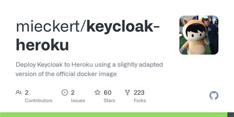 Github Mieckertkeycloak Heroku Deploy Keycloak To Heroku Using A Slightly Adapted Version Of