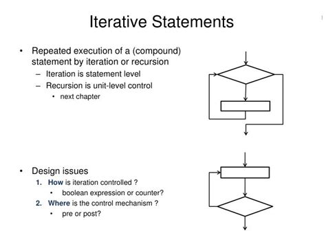 Ppt Iterative Statements Powerpoint Presentation Free Download Id