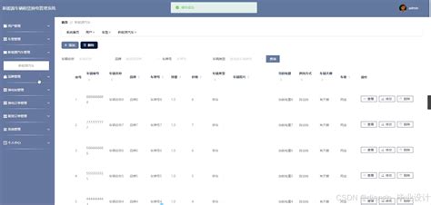 Python毕设 新能源车辆租赁换电管理系统程序论文 Csdn博客