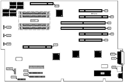 Mps Multi Processor System Motherboard Settings And Configuration
