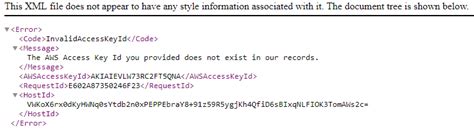Amazon Web Services Aws Invalidaccesskeyid Returned When Accessing S3 Bucket Via Cloudfront