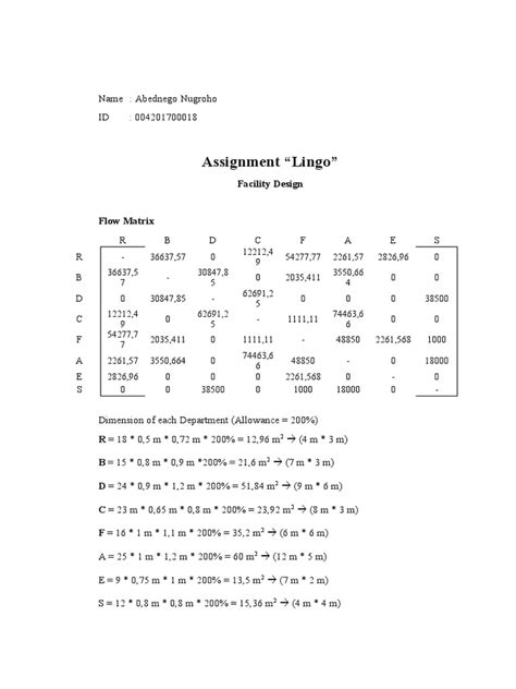 Lingo Assignment Abed Pdf Mathematical Optimization Algorithms