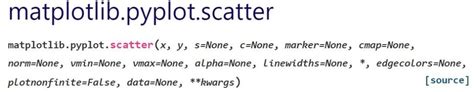 Matplotlib