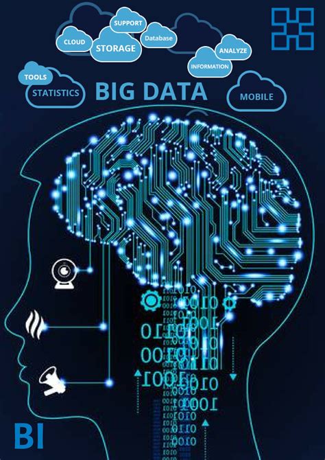 Business Intelligence Big Data And Analytics Xxcell