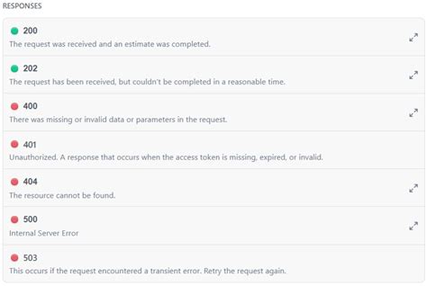 Error Response Codes