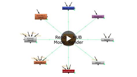 Nuke Python Td Vfx Pipeline Jorge Hernández Ibáñez