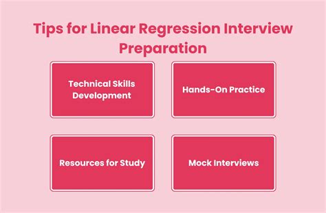 Top Linear Regression Interview Questions And Answers
