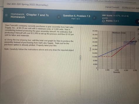 Solved Homework Chapter And S Homework Question Problem Chegg Com