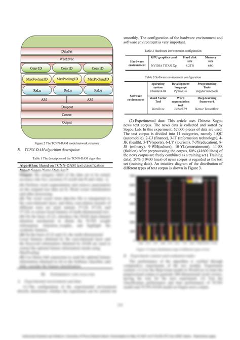 Solution 27 Improved Deep Learning Model Text Classification Studypool