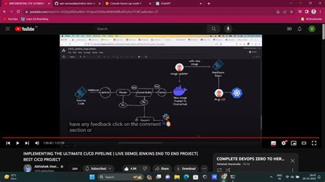 Vishwa S On Linkedin Devops Java Jenkins Docker Kubernetes Argocd Github Aws Jenkins