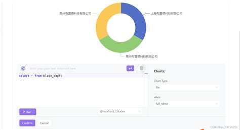 Chat2db初步使用和体验ai