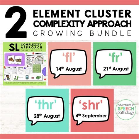 Complexity Approach Speech Therapy Activities