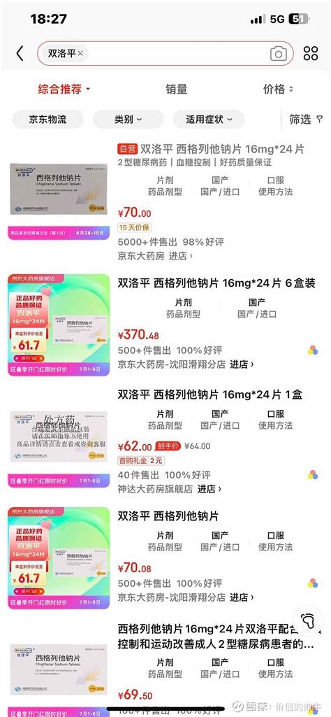 微芯生物sh688321 京东 药房数据已上5千加了 雪球