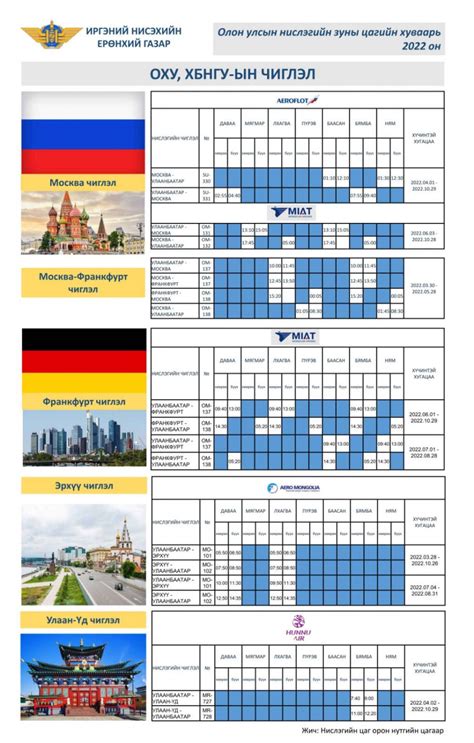 Олон улсын нислэгийн ЗУНЫ ЦАГИЙН ХУВААРЬ