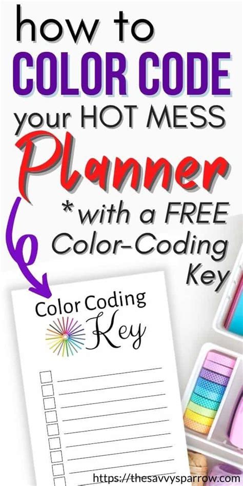 Awesome Guide For How To Color Code Your Planner Color Coding Planner Key Color Coding